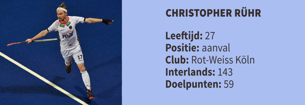 Duitsland onder de loep: ‘Als je Christopher Rühr haat, dan haat je hockey’