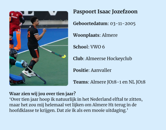 Youngstars: 10 brandende vragen aan Isaac Jozefzoon (17)